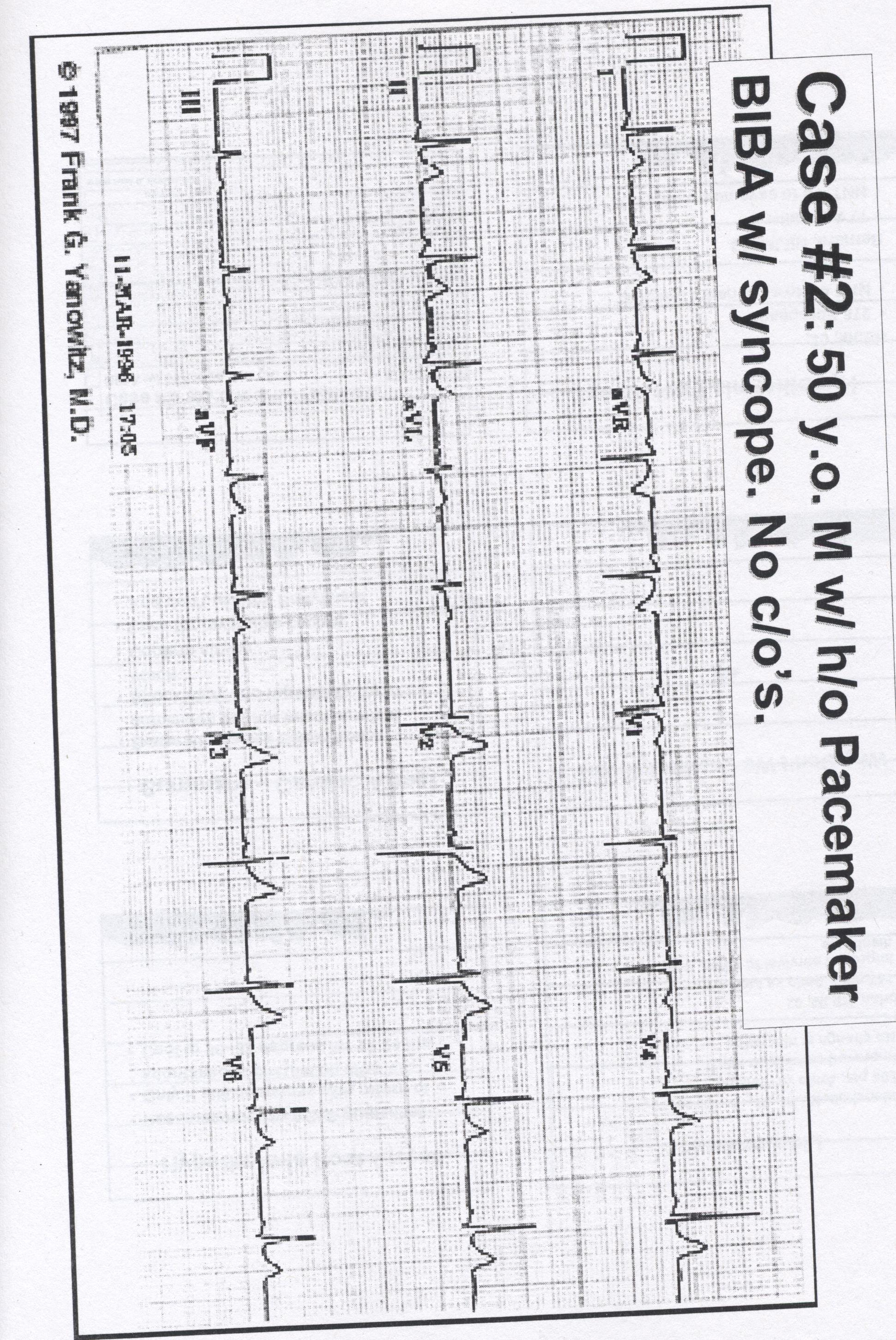 EM:RAP | Emergency medicine review